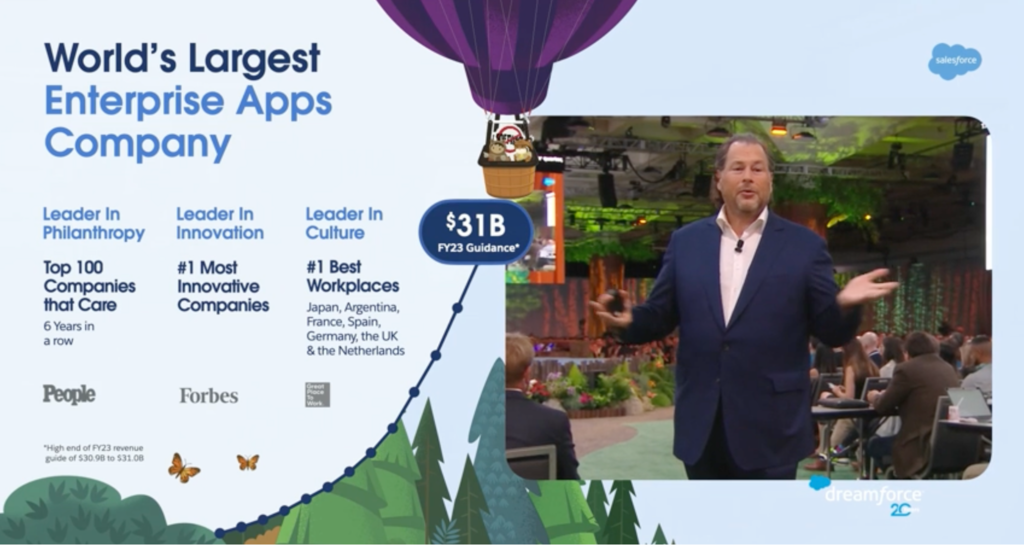 Dreamforce '22 Recap and Key Takeaways - Box Community – Box Support